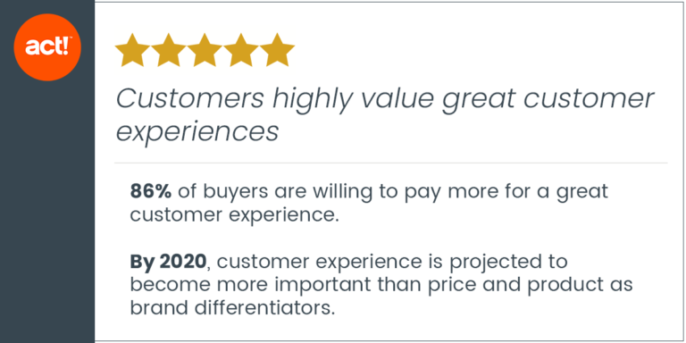 5 Examples Of Simple Customer Retention Strategies 5 Examples Of Simple Customer Retention Strategies