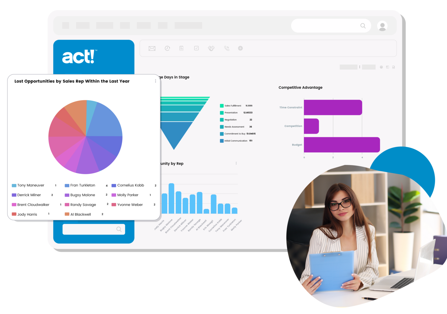 What's New in Act v25