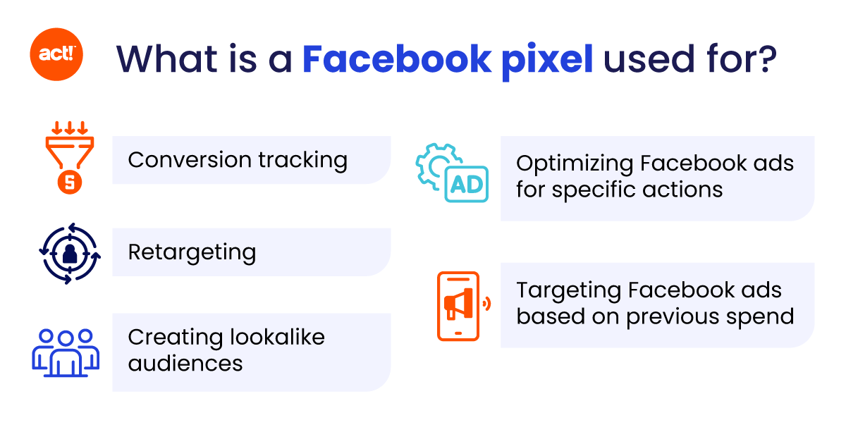Facebook Pixel Defined and How to Use It for Advertising | Act!