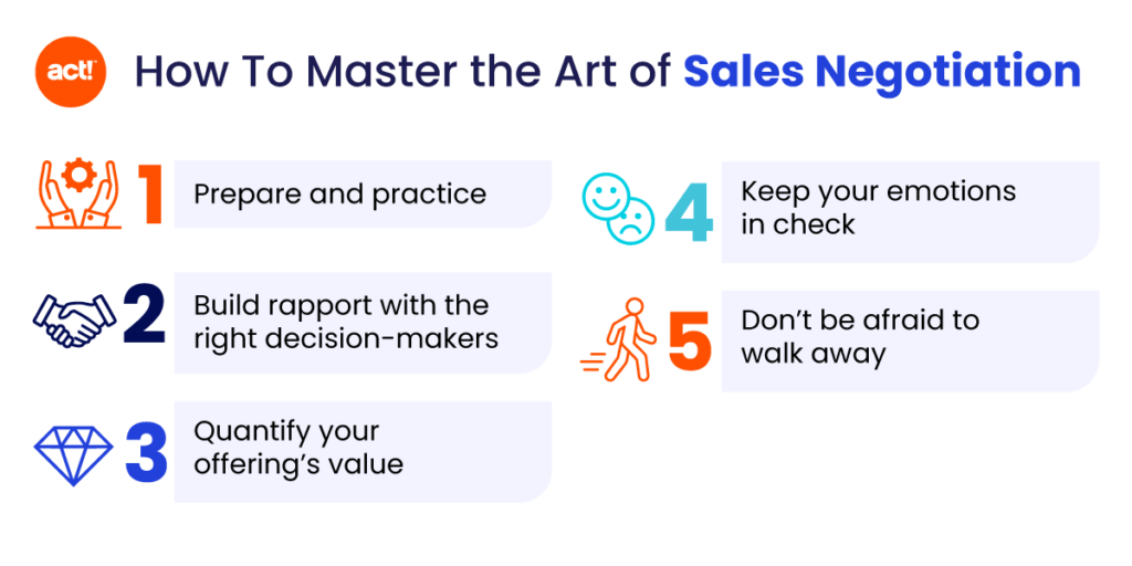 Sales Negotiation Skills and Tactics to Close More Deals