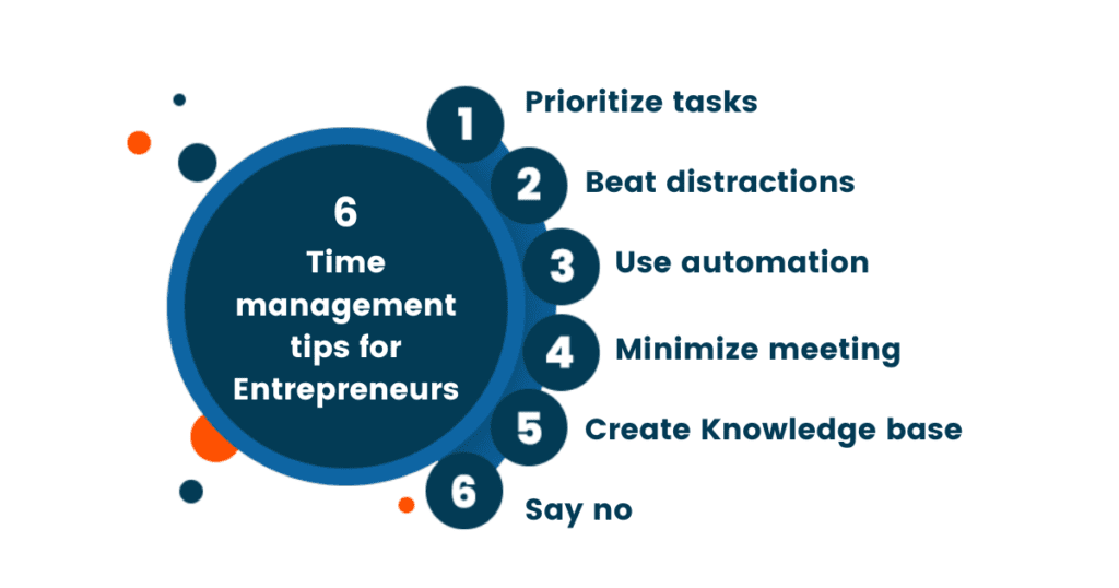 6 Time Management Tips For Entrepreneurs