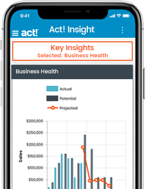 Act! Pricing – On-premises and Cloud-based Options